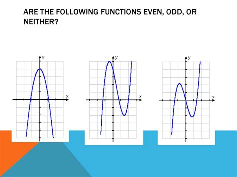 precalculus day ppt download