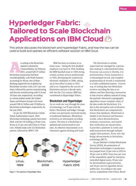 pdf hyperledger fabric tailored to scale blockchain applications on