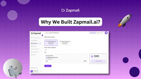why we built zapmail ai