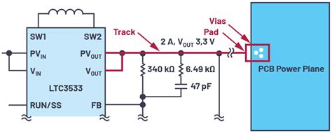 Multirail Power Supply Design For Successful Application Boards—part 2