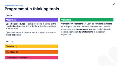 Solution Flowcharts And Pseudocode Data Science Studypool