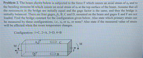 Solved Problem 2 The Beam Shown Below Is Subjected To The Chegg Com