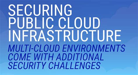 98 Of Infosec Pros Say Multi Cloud Environments Create Additional Security Challenges Reveals