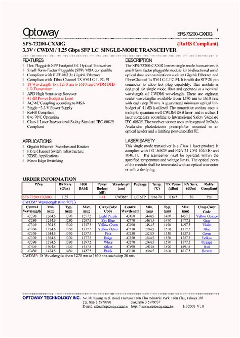 Sps 73200 Cxx0g1242795pdf Datasheet Download Ic On Line