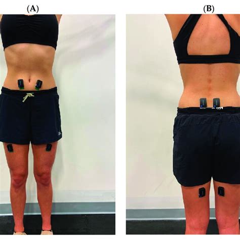 Locations Of Wearable Surface Electromyography Sensors On The Body Download Scientific Diagram