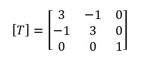 Solved Tensor Analysis Eigenvalues And EigenvectorsFind The Chegg