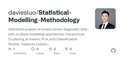 github daviesluo statistical modelling methodology statistical
