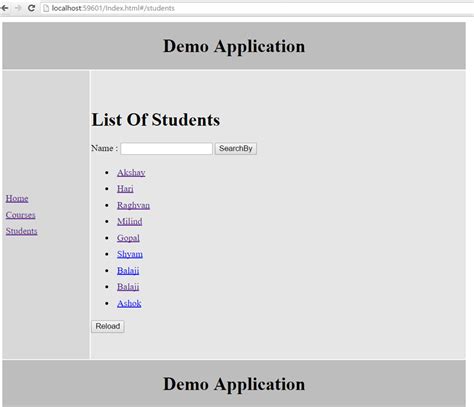 Angularjs Ui Router And Configuring States