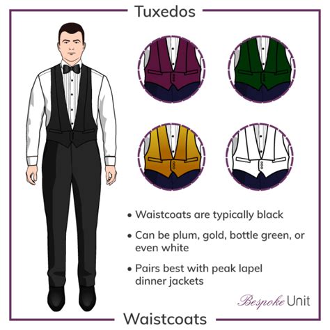Best Tuxedo Guide How To Properly Wear A Tux Top 10 Brands