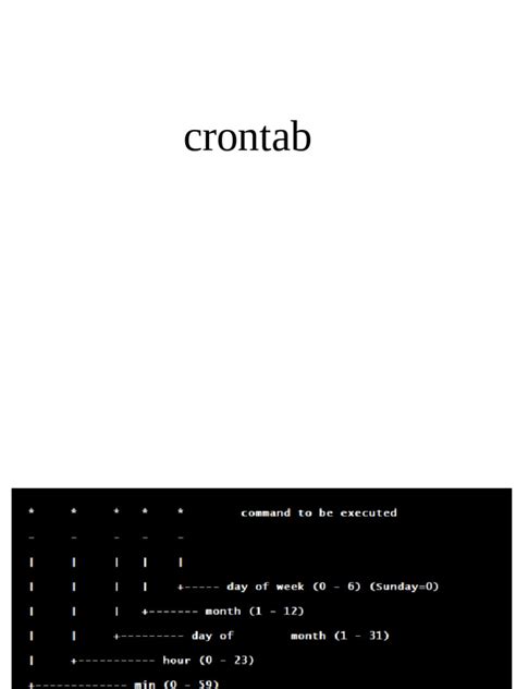 Cron Tab Pdf Technology And Engineering