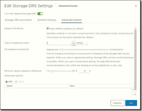 Vmware Vsphere 6 7 Storage Drs Performance Improvements And Best Practices 4sysops