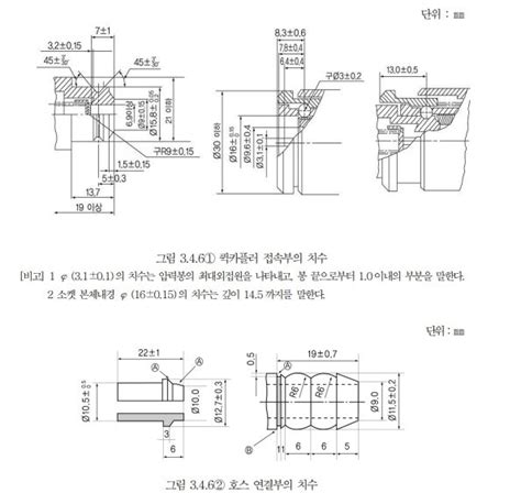 Lpg연료첨가제 주입기를 만들어보실 분은 네이버 블로그