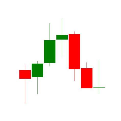 Candlestick Pattern Recognition Object Detection Dataset V2 2024 02 21 3 41pm By Ranyas Workspace