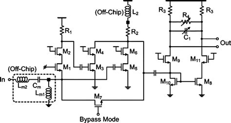 Wideband Noise Canceling Lna And Single To Differential Converter Download Scientific Diagram