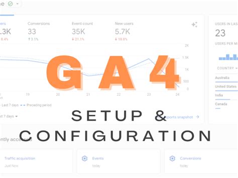 Google Analytics Set Up For Your Website To Track Events And Conversions Upwork