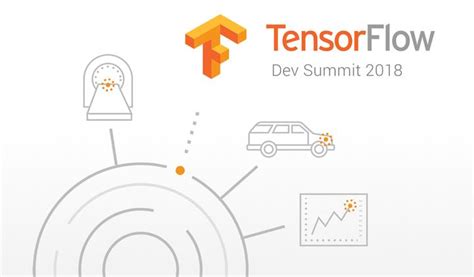 Tensorflow开发者会峰会：支持swift，更好的支持javascript 知乎