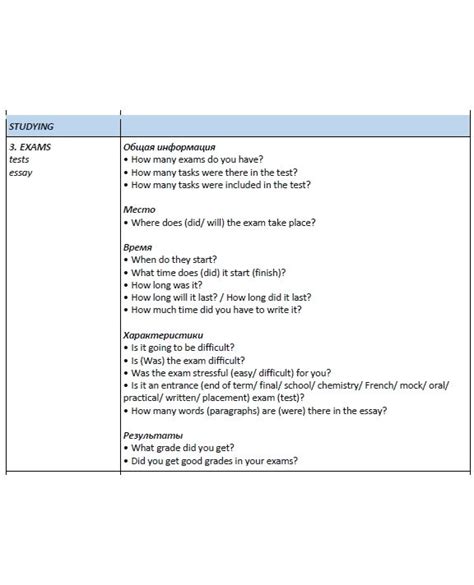 Экзамены тесты ЕГЭ Английский Примеры вопросов другу в задании N37 Письмо другу ЕГЭ