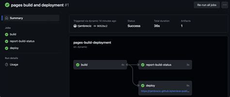 Cryptocurrency Analysis With Faststream Faststream Gen