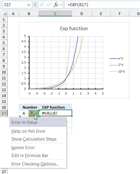 How To Use The EXP Function