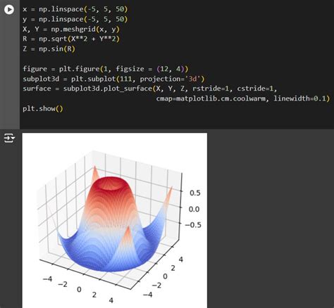 Karim Ramadan On Linkedin Before Starting My Internship In Full Stack Development Next Week I Have