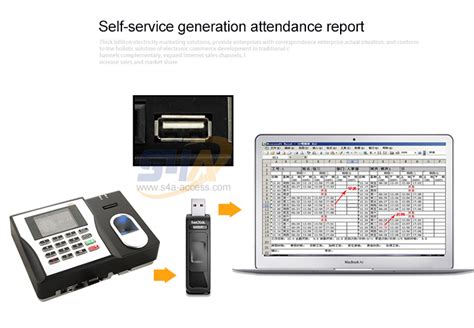 OEM Manufacturer TCP IP Biometric Time Attendance S A Access Control