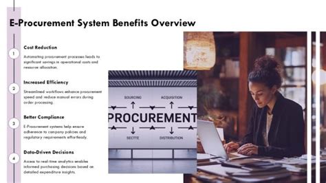 E Procurement Systems Benefits And Implementation Ppt Guidelines At
