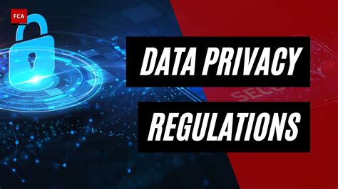 Privacy Matters Unraveling Data Privacy Regulations In Aml Compliance