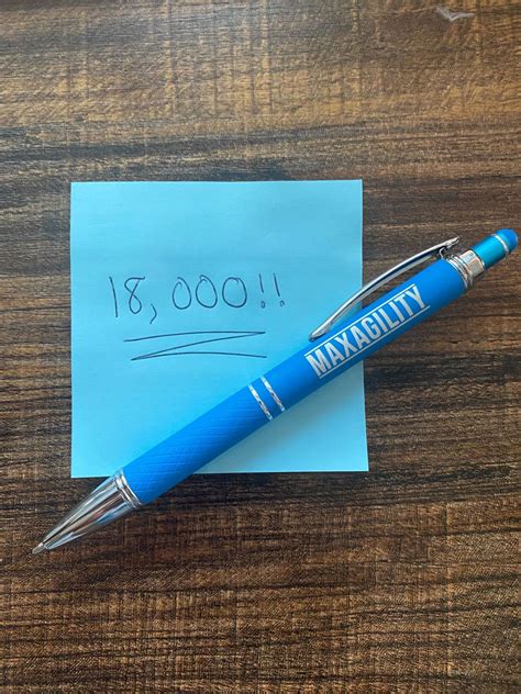 Brian Wills On Linkedin Agile Scrum Maxagility Growth 18k Mindset