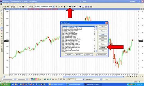 Metastock Made Simple Trading Game