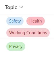 SharePoint List Formatting Choice Field Overflow SharePoint Stack Exchange