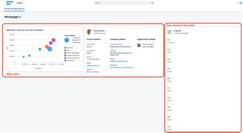 Ui Integration Card To S4 On Sap Build Work Zone Sap Community