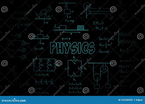 Futuristic Background Of Physical Formulas And Equations Uniform