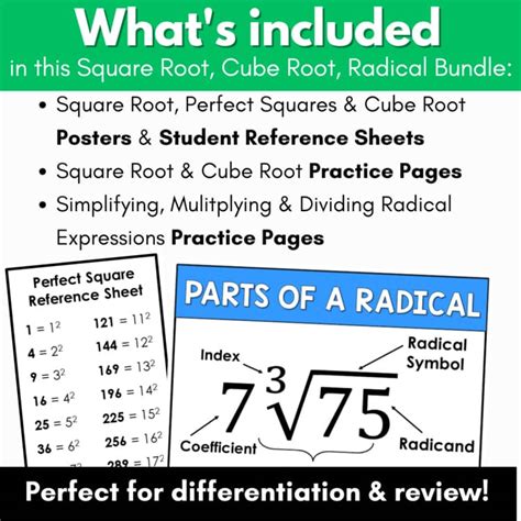 Square Root Cube Root And Simplifying Radicals Practice Worksheets And Posters