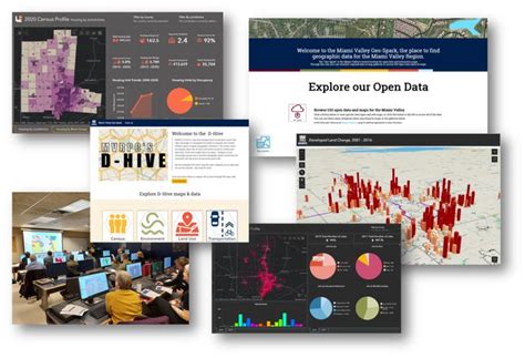 martin kim aicp gisp on linkedin gis arcgis arcgisonline