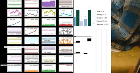 List Eda Curated By Data Creator Choon Medium