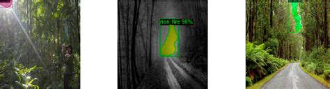figure 15 from an improved forest fire detection method based on the