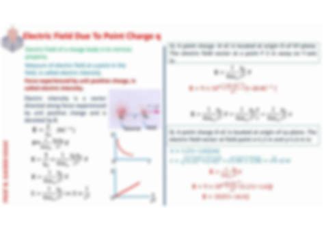 Solution Important Electrostatics Formulas Complete Notes Studypool