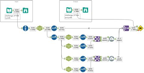 Challenge 37 Parsing A Raw Xml File Page 2 Alteryx Community Challenge 37 Parsing A Raw Xml File Page 2 Alteryx Community