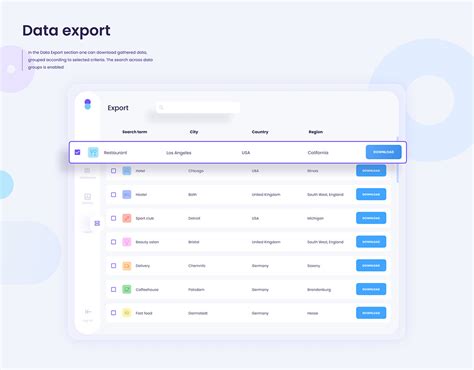 Dashboard For Web Scraping Tool 7 Images Behance