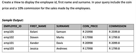 solved create a view to display the employee id first name