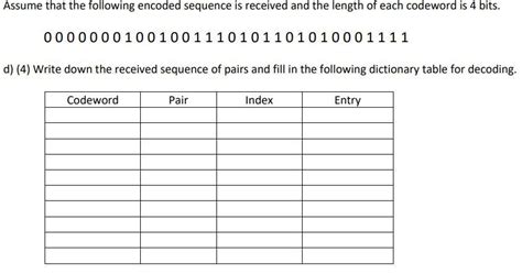 Encode The Following Binary Sequence Using The Lzw