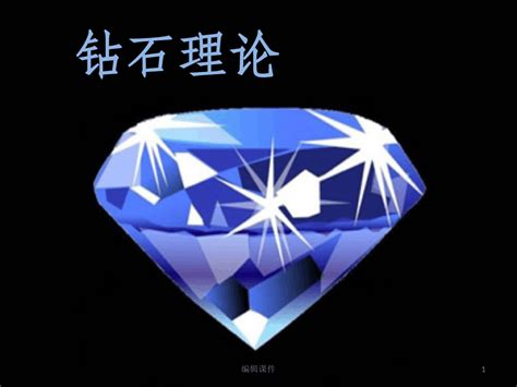 波特钻石模型 word文档免费下载 亿佰文档网