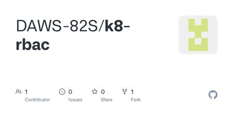 k8 rbac aws auth yaml at main · daws 82s k8 rbac · github