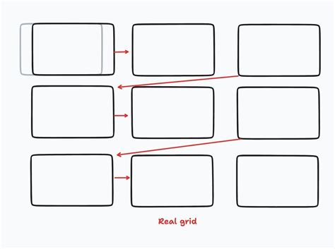 React Image Reordering Grid Drag And Drop Desktop And Mobile Hackernoon