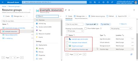Azure Terraform Feature Create Swift Virtual Network Is Not Allowed