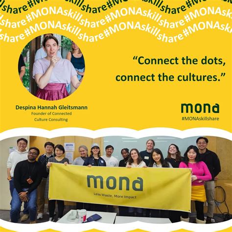 Mona On Linkedin Monaskillshare