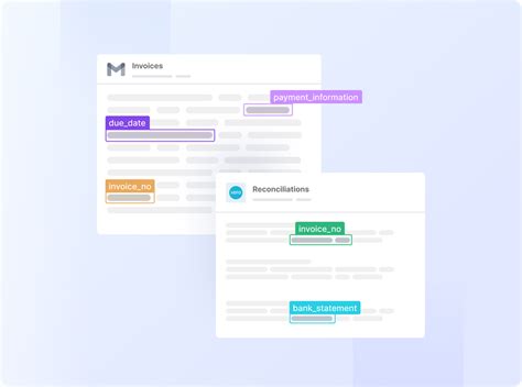 Automated Invoice Processing An AP Workflow Guide