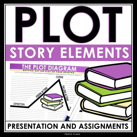 Plot Diagram Lesson Presentation And Story Elements Plot Arc