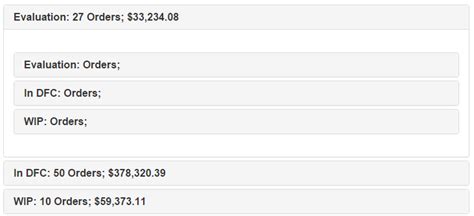 Devops Npm Task With Custom Command Build Not Working Stack Overflow