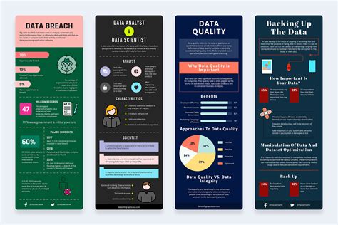 Data Vertical Infographic Templates Diagrams For Powerpoint